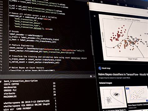 Towards Data Science On Linkedin Building A Naive Bayes Machine