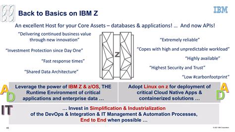The Nrb Group Mainframe Day 2021 Ibm Z Strategy And Roadmap Adam John Sturgees Beerc Helene