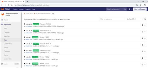 Gitlab Ci流水线配置文件gitlab Ciyml详解 编程技术分享