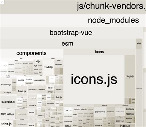 How Can I Remove Icons Js From The Project Issue Bootstrap Vue Bootstrap Vue GitHub