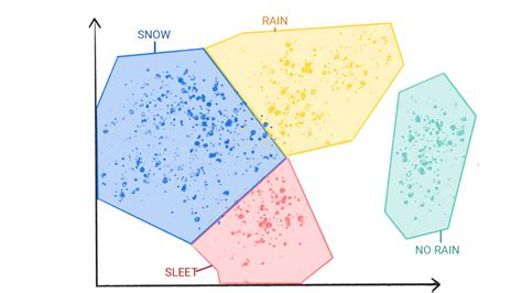How Generative AI Can Enhance Your Decision Making And Business Outcomes XB Software