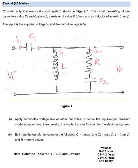 solved task 3 12 marks a precise optical signal source