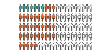 Cholesterol And Dementia Risk Alzheimer S Research UK
