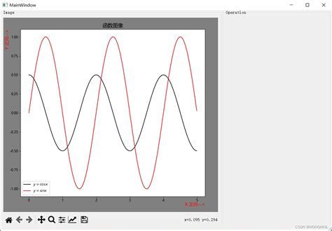 Matplotlibpyqt5【02】添加默认工具栏navigationtoolbar2qt Csdn博客
