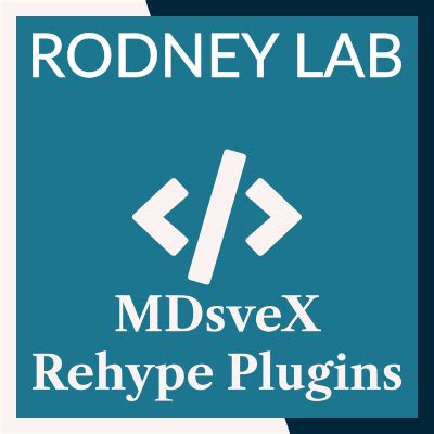 MDsveX Rehype Plugins Pimp Your Blog Posts Rodney Lab