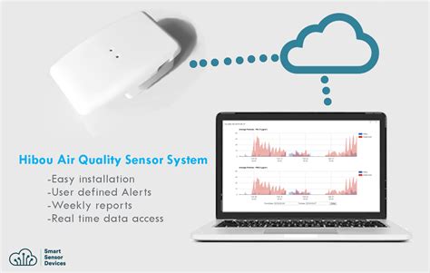 access sensor data in real time smart sensor devices ab