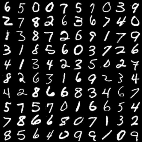 Mnist Handwritten Digit Recognition Using Pytorch By Akhil Anand Analytics Vidhya Medium