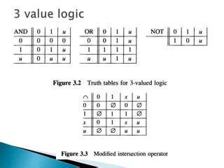 VLSI Testing Logic Simulation Part 1 Pptx Programming Languages Computing