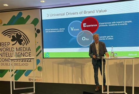 Mediaintelligence Robert Kabus