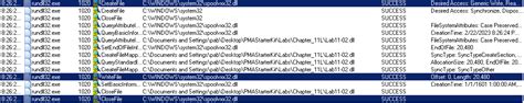 Malware Functionality Malware Behaviour Pablo De Juan Fidalgo