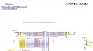 AWR Debug Trace Question Sensors Forum Sensors TI E E
