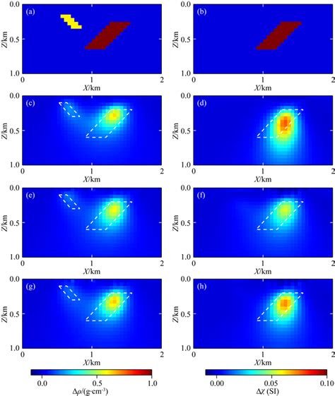 Three Dimensional Joint Inversion Of Gravity And Magnetic Data Using Gramian Constraints And
