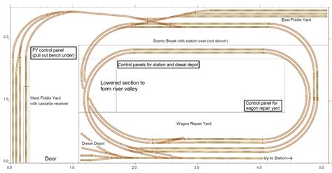 playing around with track planning software layout and track design rmweb