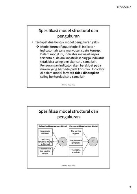a short introduction to partial least squares structural equation