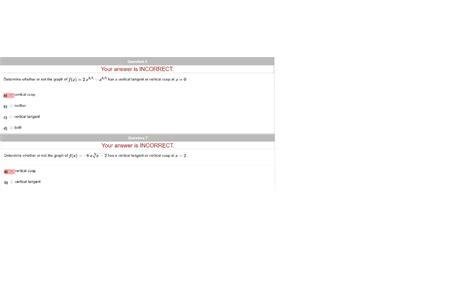 Solved Questions Your Answer Is INCORRECT Has A Vertical Chegg