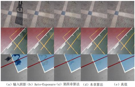 Github Lhyumishadow Dataset