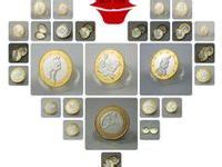 Sexy Coins Collection