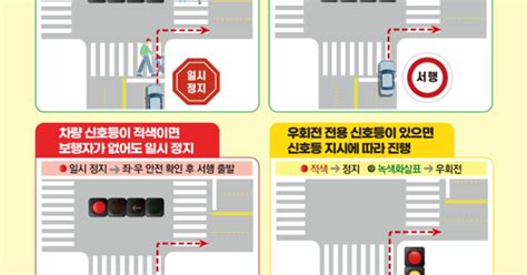 서울경찰청 교차로 우회전 홍보 전단 제작