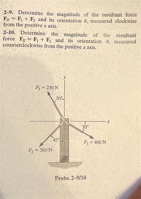 Solved 2 9 Determine The Magnitude Of The Resultant Force