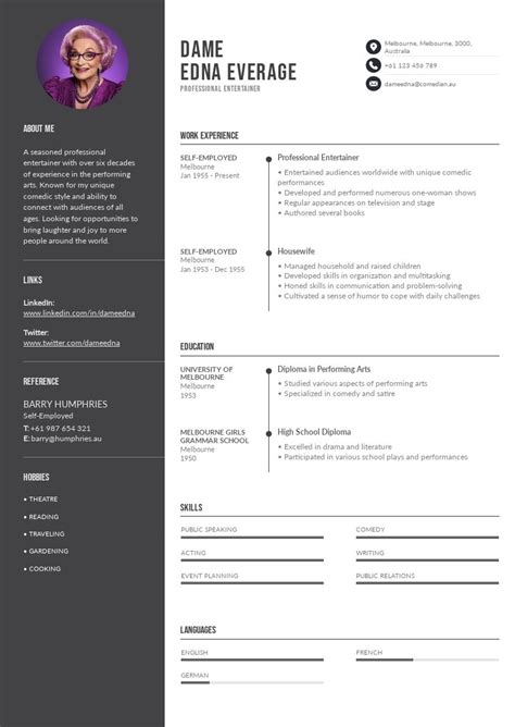 Crafting A Winning CV And Mastering Job Applications In Australia