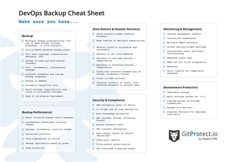 Devops Backup Top Reasons For Devops And Management Blog