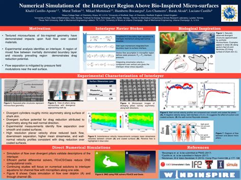 Pdf Numerical Simulation Of The Interlayer Region Above Bio Inspired Micro Surfaces