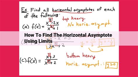 Discover Horizontal Asymptotes A Comprehensive Guide Using Limits