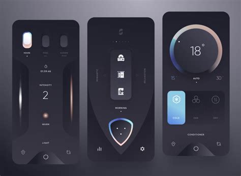 Timely And Timeless Tactics For User Oriented UX Design Fireart Studio