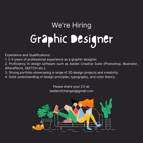 Parul Verma Posted On Linkedin