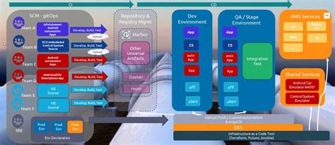 Onecx Documentation Onecx Docs
