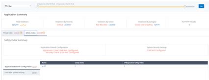 Deployment Guide NetScaler ADC VPX On AWS Deployment Guides