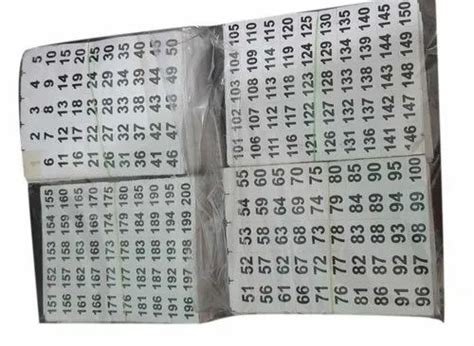 serial number label at Rs piece सरयल नबर लबल in Madurai ID