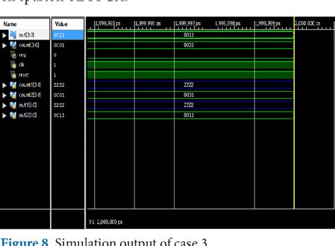 Figure 1 From Fpga Implementation Of High Speed Error Detection And