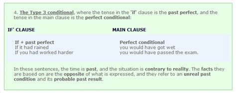 The English Journey Learning English Grammar If Conditional Sentence And Its Types