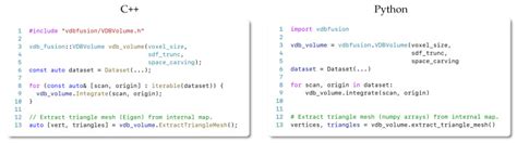 Vdbfusion Flexible And Efficient Tsdf Integration Of Range Sensor Data