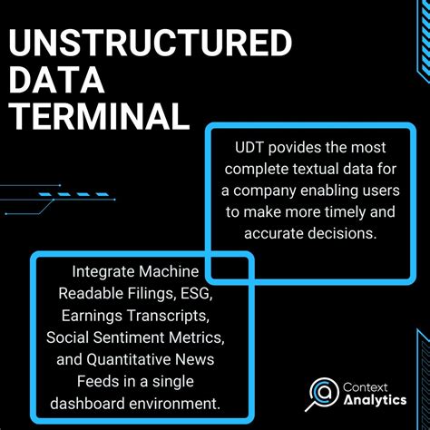 Context Analytics Inc Ca On Linkedin Unstructured Data Terminal Udt