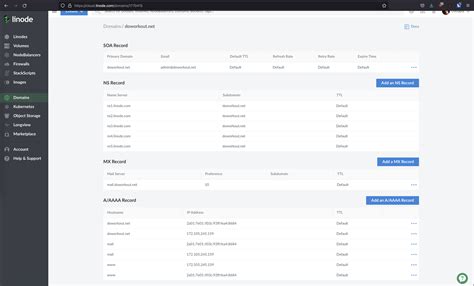 Mastering Django Step By Step Guide To Deploying Your Project On A Linux Server In 2024