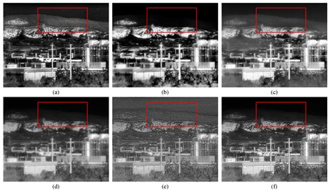 Optimized Contrast Enhancement For Infrared Images Based On Global And Local Histogram Specification