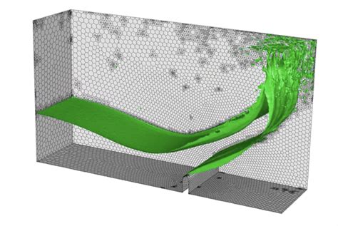 Ansys Fluent La Simulazione Fluidodinamica Cfd