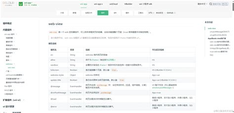 利用renderjs在app端加载for web库本文讲述了在使用uni app开发app的过程中，如何使用render 掘金