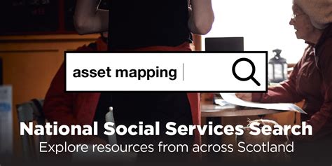 Asset Mapping