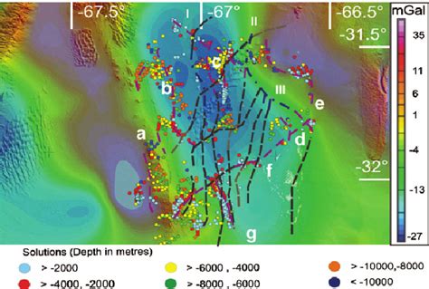 Solutions Of The Euler Deconvolution Technique For A Structural Index