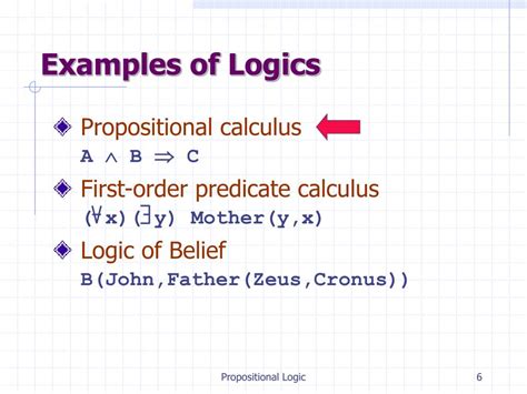 Ppt Essential Guide To Propositional Logic Syntax Semantics And