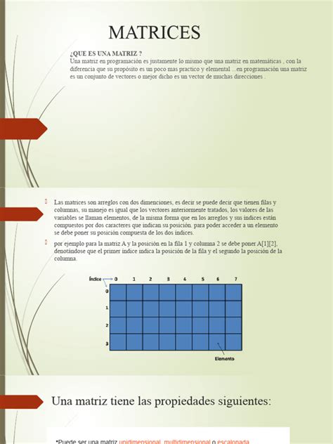 Matrices Pdf Datos De Computadora Algoritmos Y Estructuras De Datos