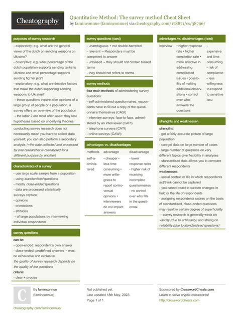 Quantitative Method The Survey Method Cheat Sheet By Faminconnue