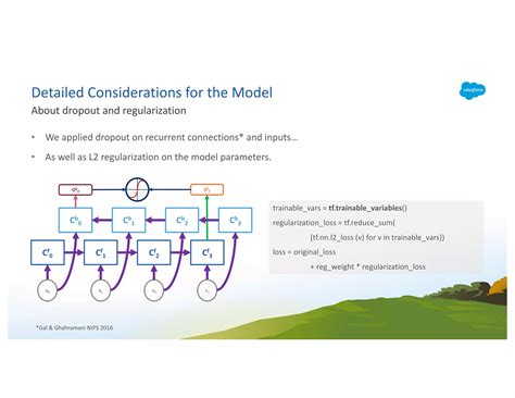 Deep Learning For Natural Language Processing Using Apache Spark And