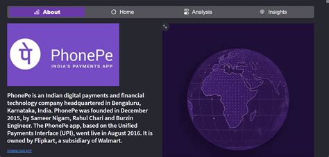 Github Beingbvh Phonepe Pulse Data Visualization