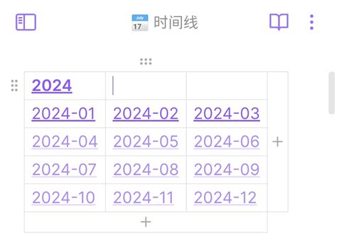 请问有没有让html表格在阅读视图下也可以编辑内容的方法 疑问解答 obsidian 中文论坛