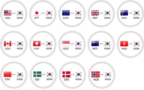 영업점예약환율매매 우리은행