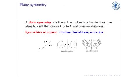 Slide 853 At 0333 Plane Symmetry